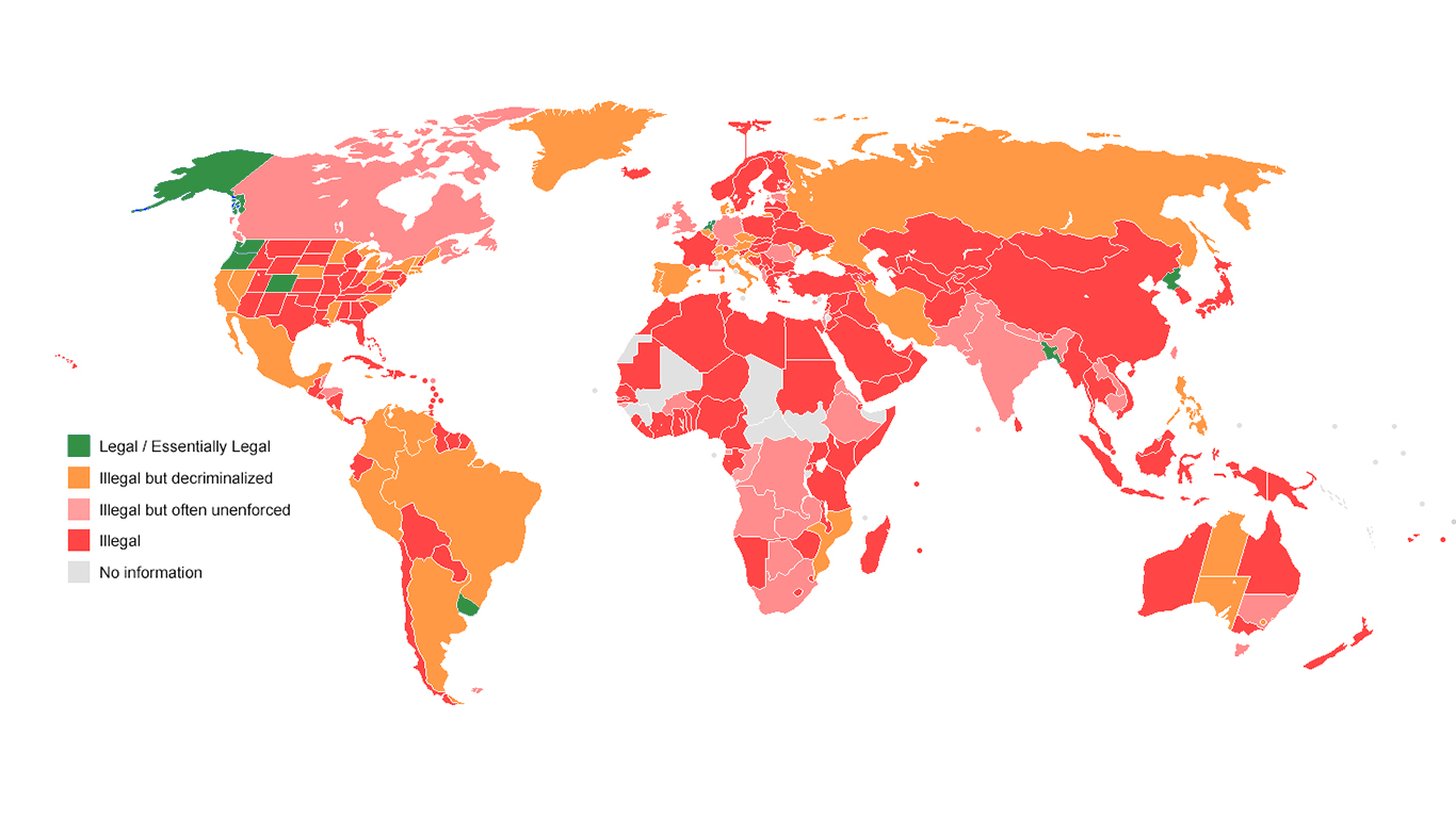 Legal Access Medical Marijuana